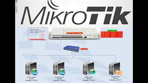 mikrotik winbox make static youtube