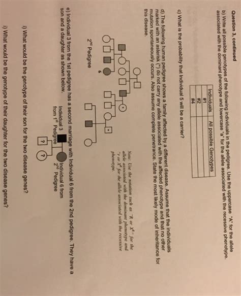 solved question 3 the following human pedigree shows a fa