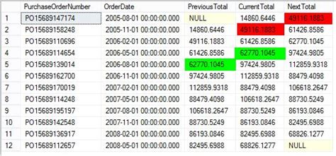 lagleadimg5 dave sql server ingenious sql…