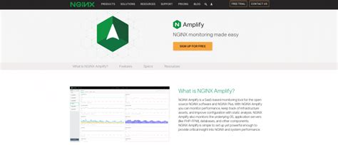 100 application monitoring tools and server monitoring
