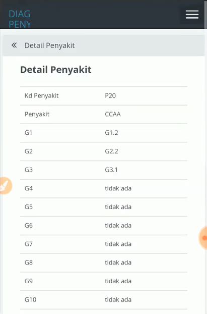 e programmer download source code aplikasi fuzzy logic diagnosa