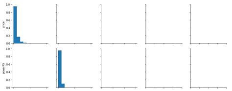 python valueerror color kwarg must have one color per dataset