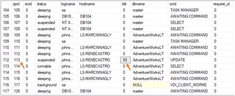 list sessions active connections in azure sql database azure sql