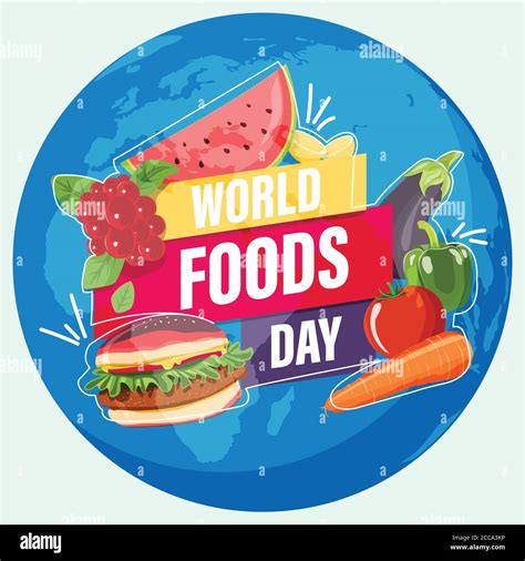 Top 144 Imagenes Para Colorear De La Alimentacion The