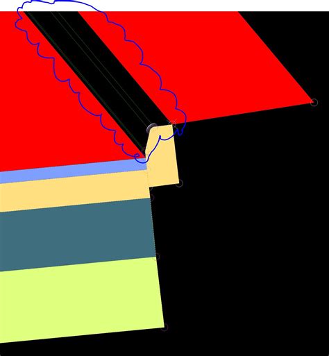 custom subassembly doesn t have a solid fill when adding