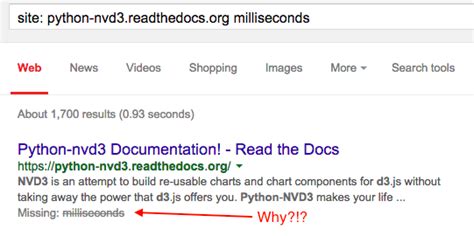 39 date format milliseconds javascript javascript overflow