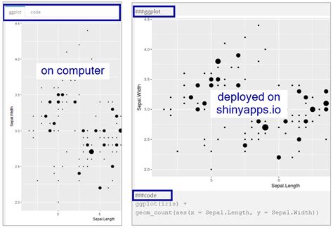 shiny r flexdashboard tabset renders poorly on server stack overflow