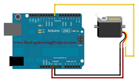 servo motor control using arduino the engineering projects