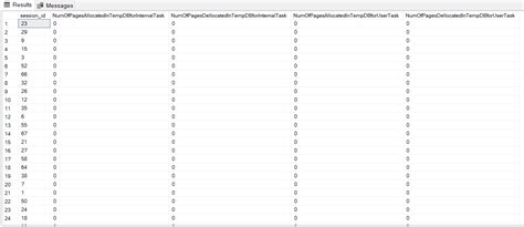 how to detect and prevent unexpected growth of the tempdb database