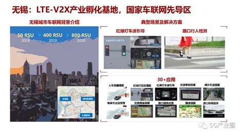 Ppt下载 华为5g C V2x车联网解决方案 Csdn博客