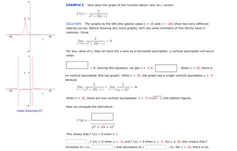solved example 5 how does the graph of the function below