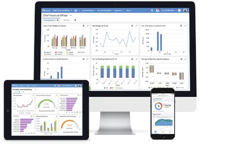 mfg pro erp software qad