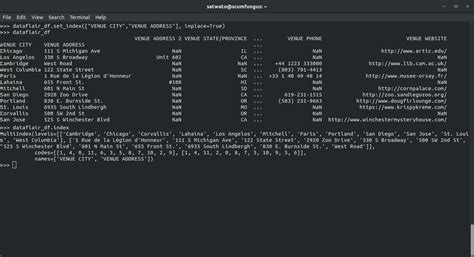 pandas index and select data 4 tricks to solve any query
