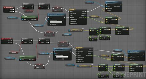disabling a lean input function while crouching blueprint visual