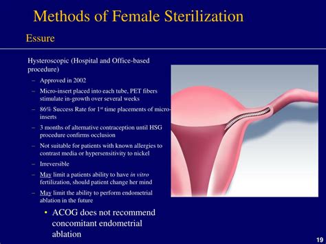 Ppt Female Sterilisation Powerpoint Presentation Free Download Id