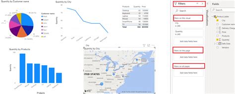 what are the differences between a power bi slicer and a filter images