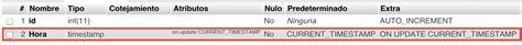 php timestamp not working stack overflow