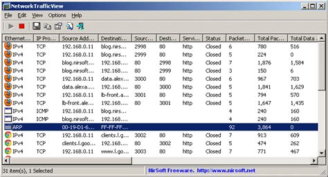 10 best network latency testing tools paid and free