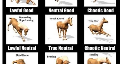 moral alignments imgur