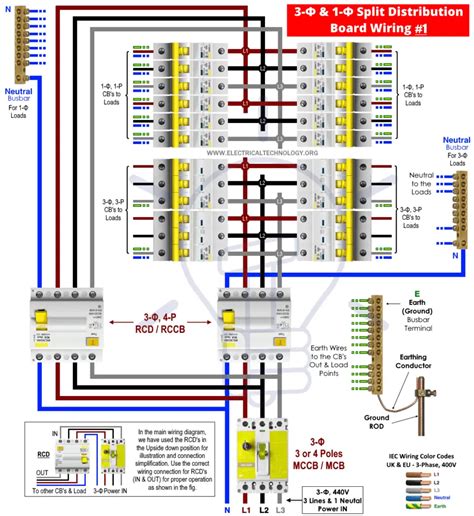 Three Phase Electrical Wiring Installation In Home Nec And Iec