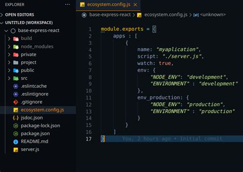 aplicación nodejs en producción con pm2 by christian jimenez medium