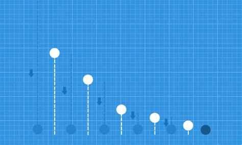 how to create bounce effect with css3 animation hongkiat