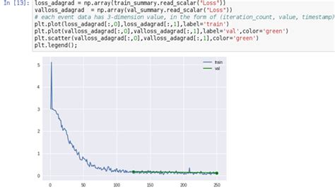 machine learning libraries spark quantum computing