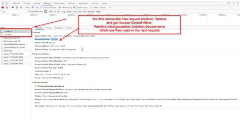 request method options not working in cefsharp stack overflow