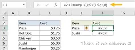 how to correct a ref error in excel scc