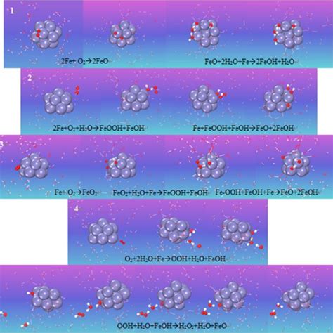 Snapshots From First Principles Molecular Dynamics Calculation At 650