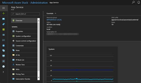 add workers and infrastructure in app service on azure
