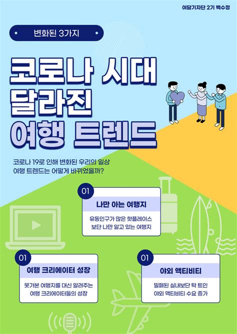 코로나 시대 달라진 여행 트렌드