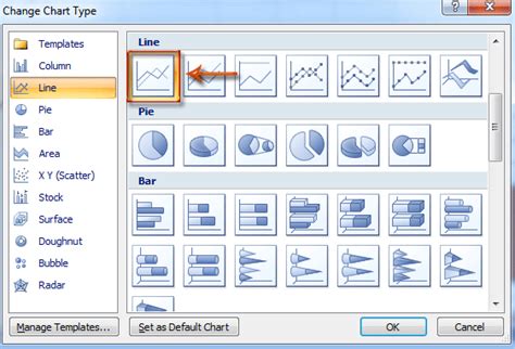 how to add average grand total line in a pivot chart in excel
