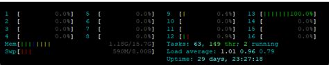 python optics parallelism stack overflow