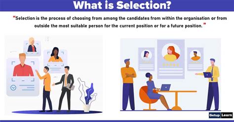 What Is Selection In Hrm Definition Difference Process