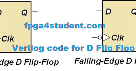 verilog code for d flip flop