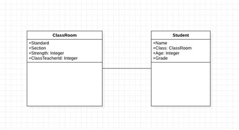 rest api documentation tool python