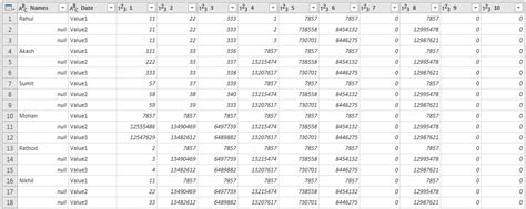 vba convert rows to columns with values in excel using