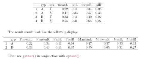 using r generate the code to convert the following data