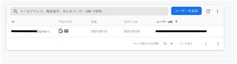 firebase authenticationのユーザー認証用のidトークンをコマンド一発で取ってくる方法 firebase qiita
