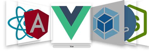 a vue2 component to simulate the apple cover flow ui effect