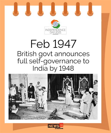 Independence Day 2021 See The Timeline Of Key Events From Indias Long