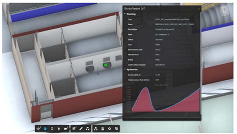 forge with bim 360 docs as an iot hub autodesk university