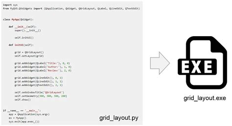 make executable for distribution pyinstaller codetorial
