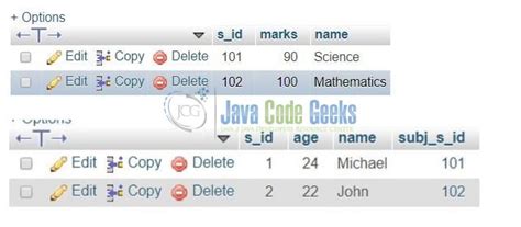hibernate cascadetype remove example examples java code geeks 2022