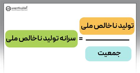تولید ناخالص ملی، تولید ناخالص داخلی چیست؟