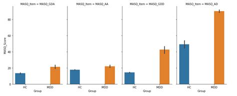 python superimposing images in catplot stack overflow