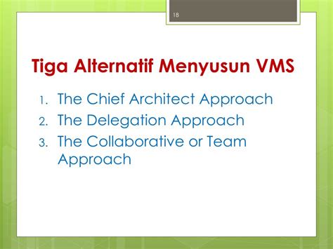 Ppt Konsep Manajemen Strategik Powerpoint Presentation Free Download
