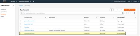 amazon lambda example wso2 enterprise integrator