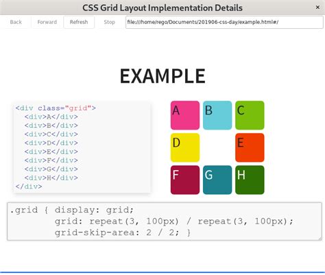 css grid layout implementation details